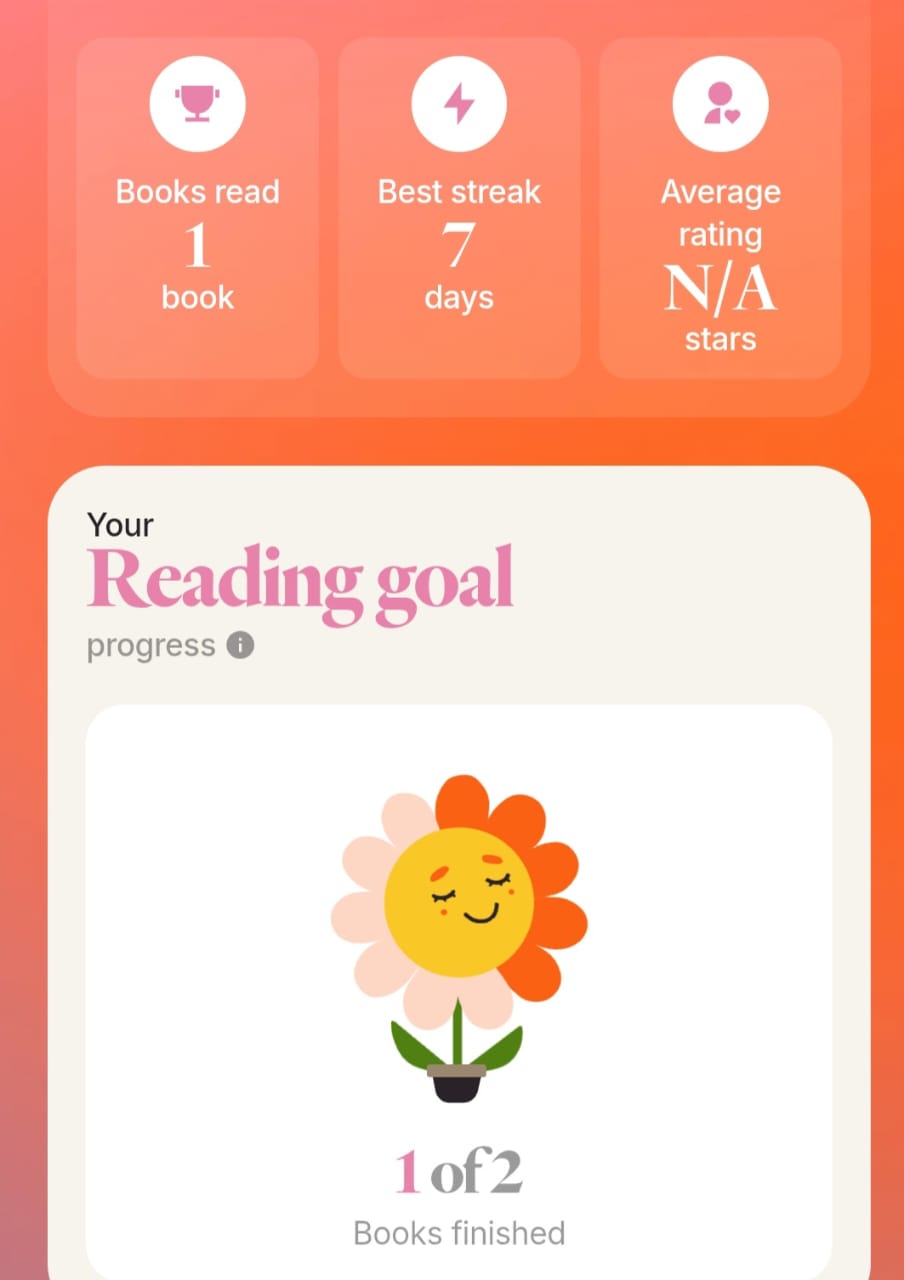 2026: The Year I Finish One Book at a Time – ANU VENUGOPAL